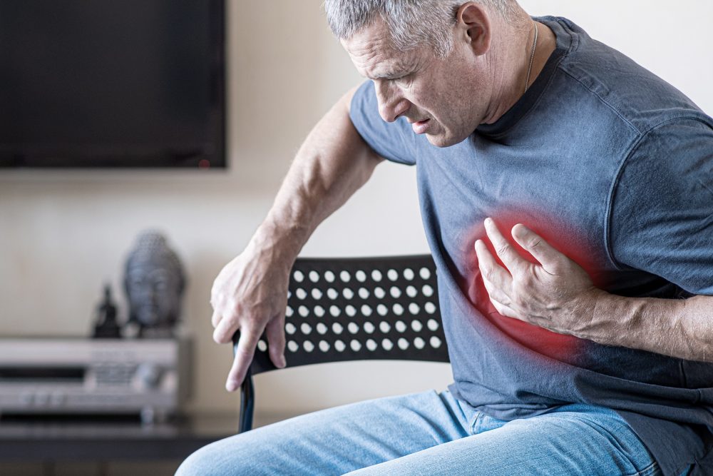 Angina | Cardiovascular Health | Herbal Reality